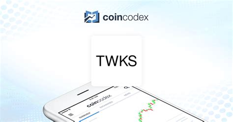 Thoughtworks Holding Inc Twks Stock Forecast And Price Prediction 2025 2030 Coincodex