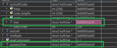 C Using Free On A Pointer Within A Struct Frees Memory For The Entire Struct Stack Overflow