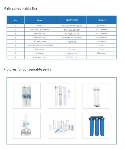 laboratory ro reverse osmosis membrane purification column pp filter softener filter activated