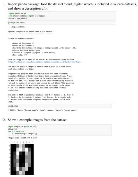 Solved Import Panda Package Load The Dataset Chegg