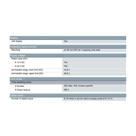 6ed1052 1md08 0ba2 Plc Siemens Plc Logo Series Relay ขนาด 10 A 12 24rce 8 Inputs 4 Outputs