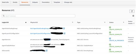 Teamcity With Aws Cloudformation Stuck On Agentservice Stack Overflow