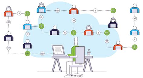 Top 11 A I Workflow Management Software Softlist Io