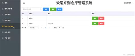 仓库管理系统 原型图和智云仓库管理系统 Rp Csdn博客