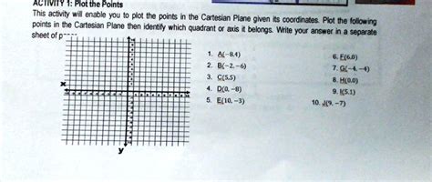 SOLVED ACIIVITY Plot The Points This Activity Will Enable You To Plot The Points In The