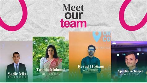 Reyad Hossain On Linkedin Leadership Creative Presentation