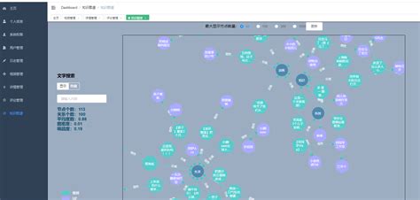 计算机毕业设计hadoopsparkhive知识图谱bilibili视频数据分析可视化大屏 视频推荐系统 预测系统 实时计算 离线计算 数据仓库基于hadoop的哔哩哔哩数据分析 Csdn博客