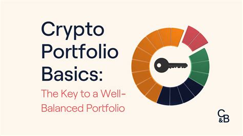 crypto portfolio basics the key to a well balanced portfolio in 2024