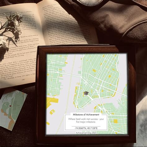 Achievement Milestone Map