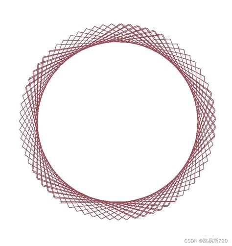Python海龟画图 几种基本图形海龟绘图图形 Csdn博客