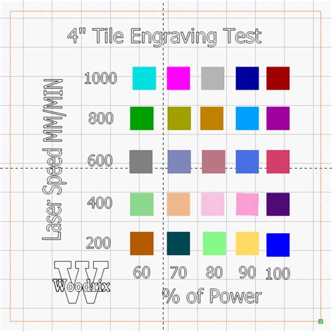 My Frustration Grows Page 2 Os Specific Lightburn Software Forum