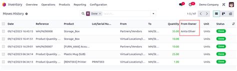 Consignment In Odoo 17 Inventory Odoo V17 Enterprise Edition Book