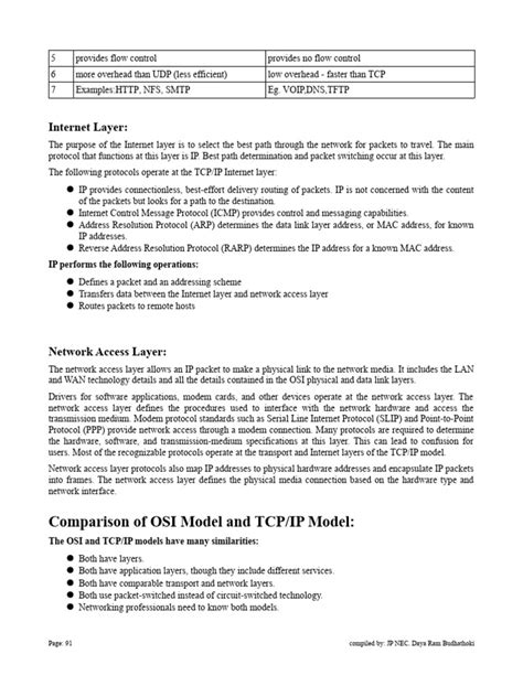 Unit 4 2 Pdf I Pv6 Internet Protocol Suite