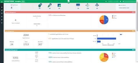 secpod pricing features and details in 2025