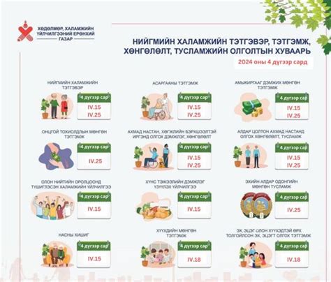 Хөдөлмөр халамжийн үйлчилгээний ерөнхий газар