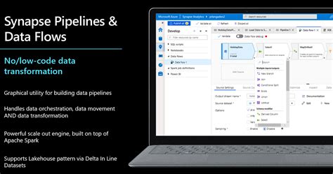 Building The Lakehouse Architecture With Azure Synapse Analytics Sql