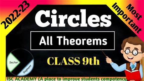 Circle Theorems Class 9 Circles Class 9 All Theorems Youtube