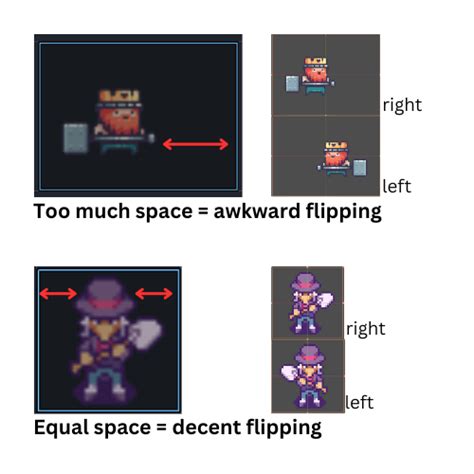 Learn Godot 4 By Making A 2D Platformer Part 2 Player Setup Movement Input DEV Community