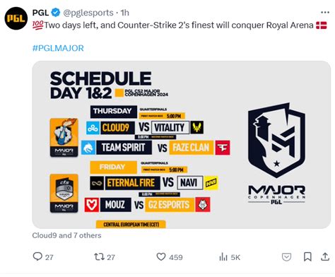 Minor Ui Complaint Am I The Only One Who Literally Cannot Mentally Process This Graphic Format