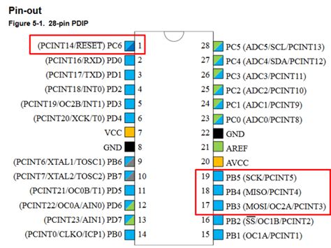 Bot Thoughts Atmel Avr Isp Pinout Avrisp Jtag Ice Mkii 43 Off