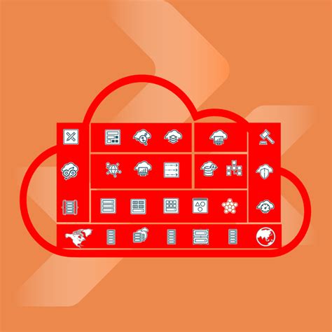 Oracle Cloud Infrastructure Oci Training Hands On Labs