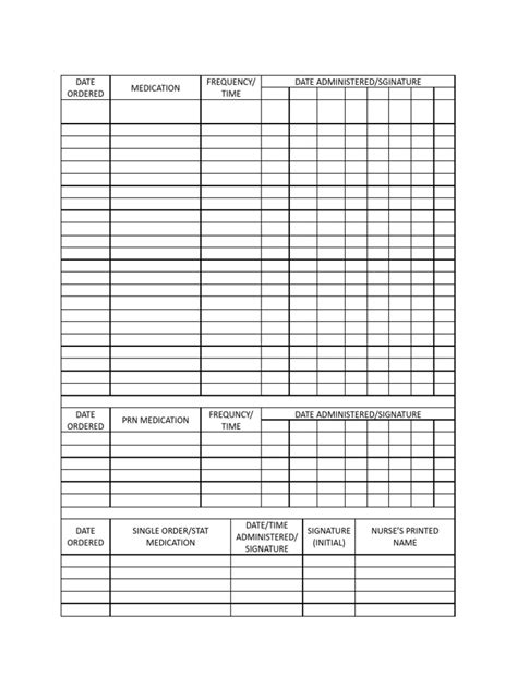 Medication Sheet Pdf