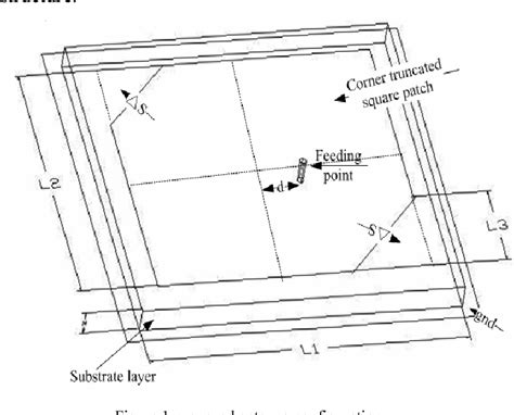 Figure 1 From A Patch Antenna For Rfid Reader Semantic Scholar