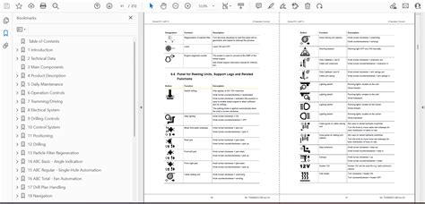 Epiroc Simba E7 C Me7 C Operation And Maintenance Manual Machine Catalogic
