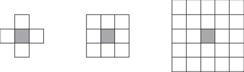 Figure From Hidden Hierarchical Markov Fields For Image Modeling Semantic Scholar