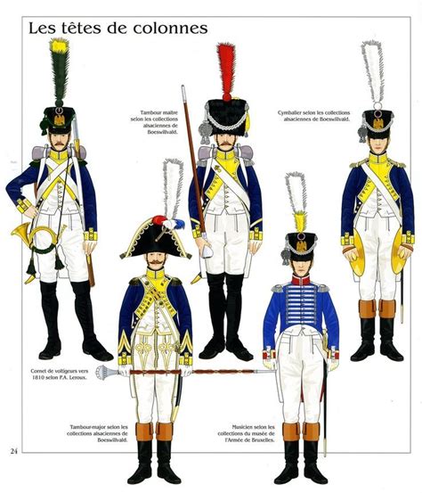 Пин от пользователя Jose Manuel Cazallas Gómez на доске Napoleónicos