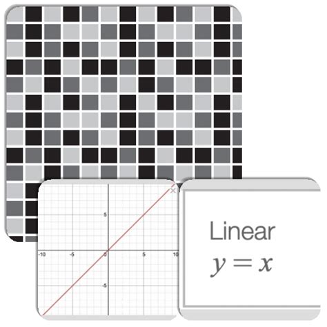 Math Functions 12 Match The Memory