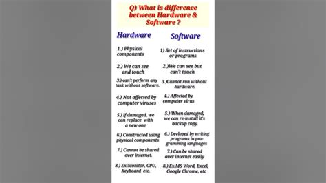 What Is The Difference Between Hardware And Software Shorts