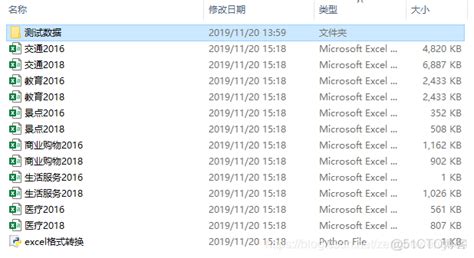 excel格式批量转csv 51cto博客 怎么把csv格式转化为excel格式