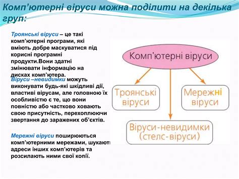 Informatika Ppt 004 Ppt