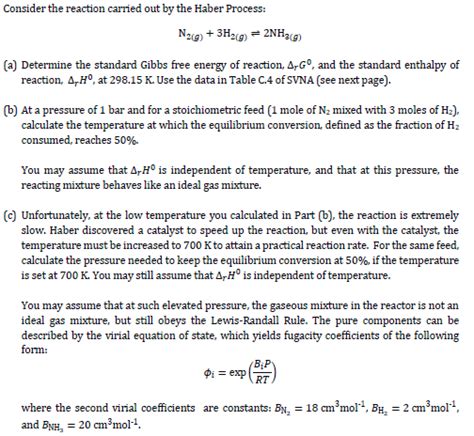 Consider The Reaction Carried Out By The Haber Chegg