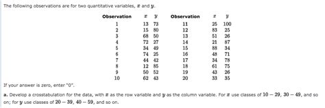 solved the following observations are for two quantitative