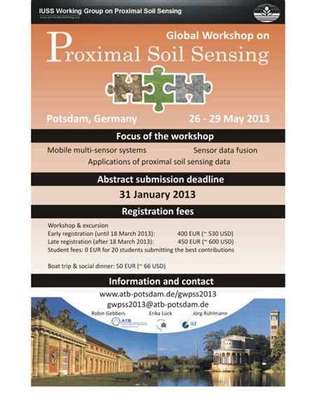 IUSS Working Group On Proximal Soil Sensing