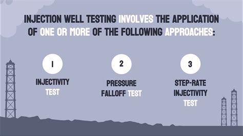 Injection Well Testing Injectivity Testing 1 شرح Youtube