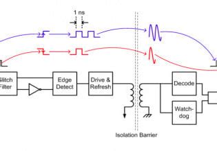 AC Power Worksheet AC Electric Circuits