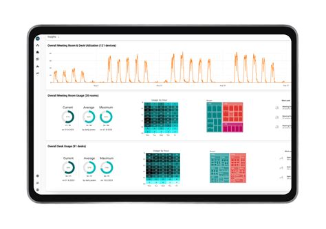 Neowit Software