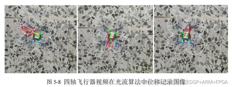 基于rk3399stm32pid的四轴飞行器跟踪与控制系统设计rk3399怎么控制stm32 Csdn博客