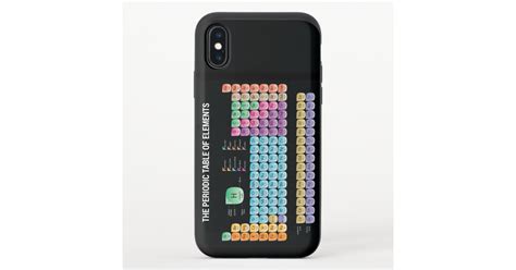 Periodic Table Of Elements Uncommon Iphone Case Zazzle Periodic Table Of Elements Uncommon Iphone Case Zazzle