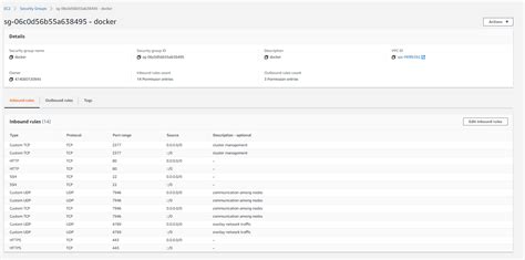 complete deployment instructions for dockerswarm traefik on aws