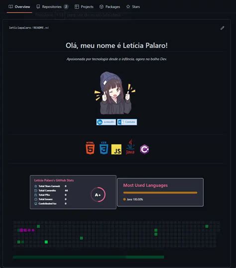 Torne seu GitHub mais atrativo Membro Anônimo GitHub DIO