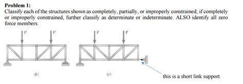Solved Classify Each Of The Structures Shown As Completely