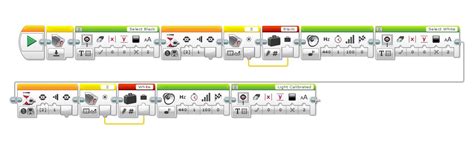 Mindstorms Ev3 Programming Issue Color Sensor And Variable Stack Overflow