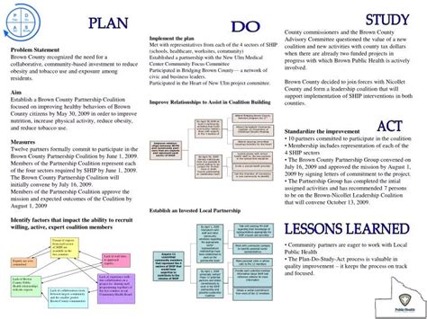 PPT Problem Statement PowerPoint Presentation Free Download ID 1748986