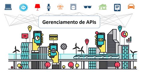 Gerenciamento De Apis Esteja O Seu Cliente Onde Estiver Forneça O