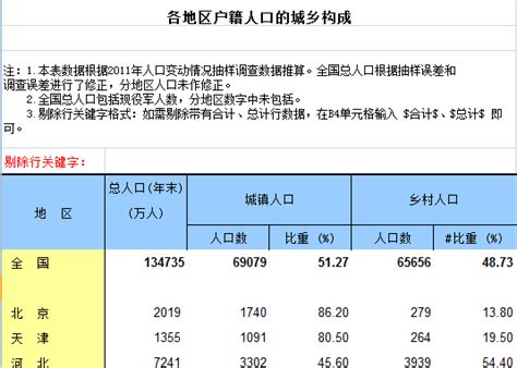 Npoi解析多行表头excelnpoi获取excel表头 Csdn博客