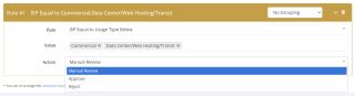 What Is ISP Usage Type Validation FraudLabs Pro Articles Tutorials